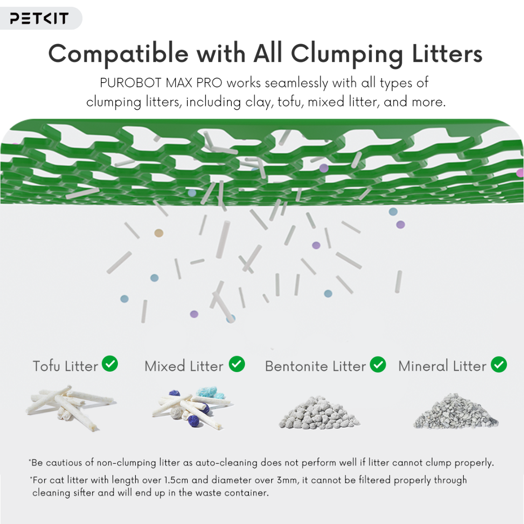 PETKIT PUROBOT MAX PRO Self-Cleaning Cat Litter Box with Camera ...