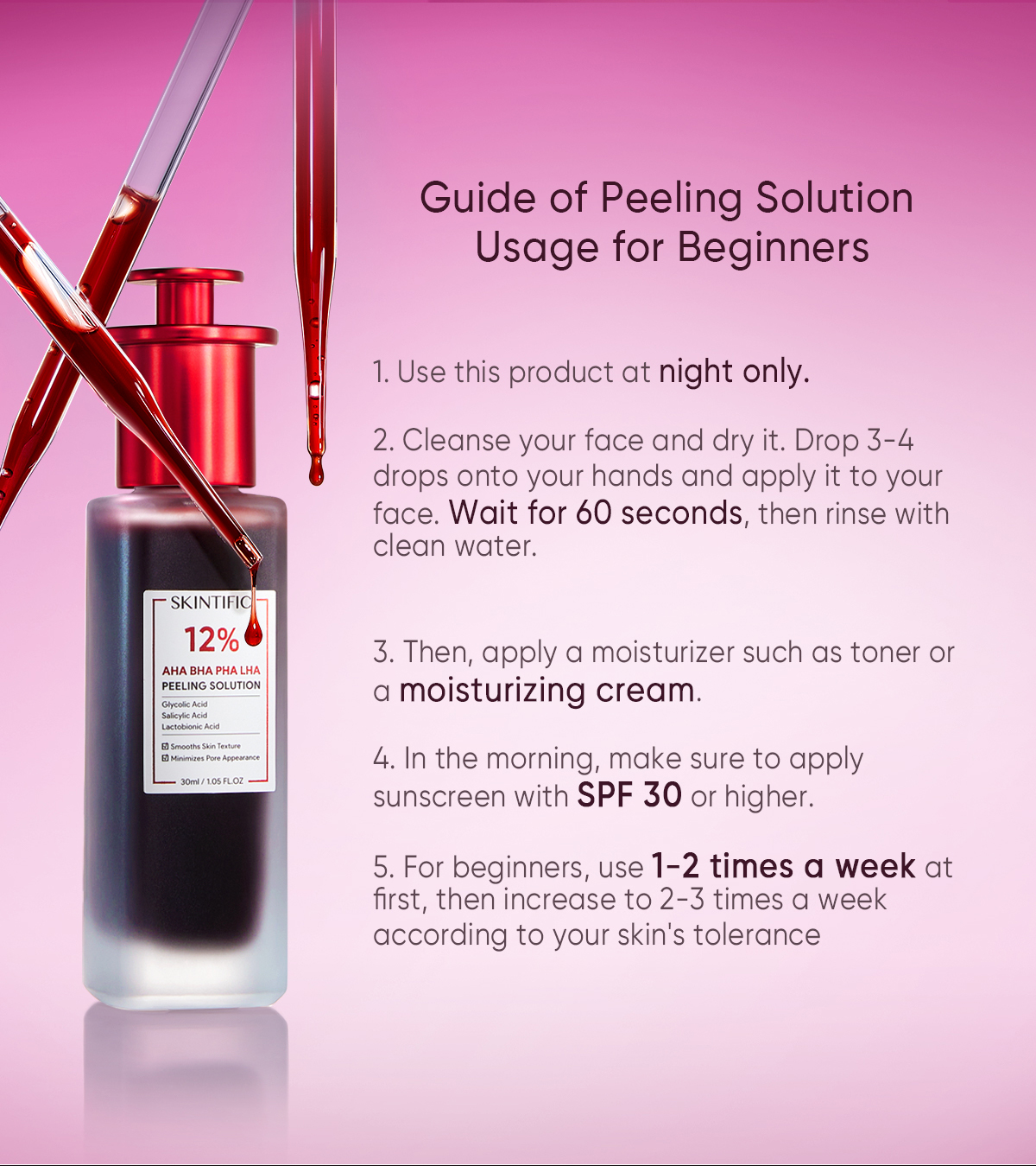 SKINTIFIC 12%AHA BHA PHA LHA Intensive Peeling Solution Serum muka ...