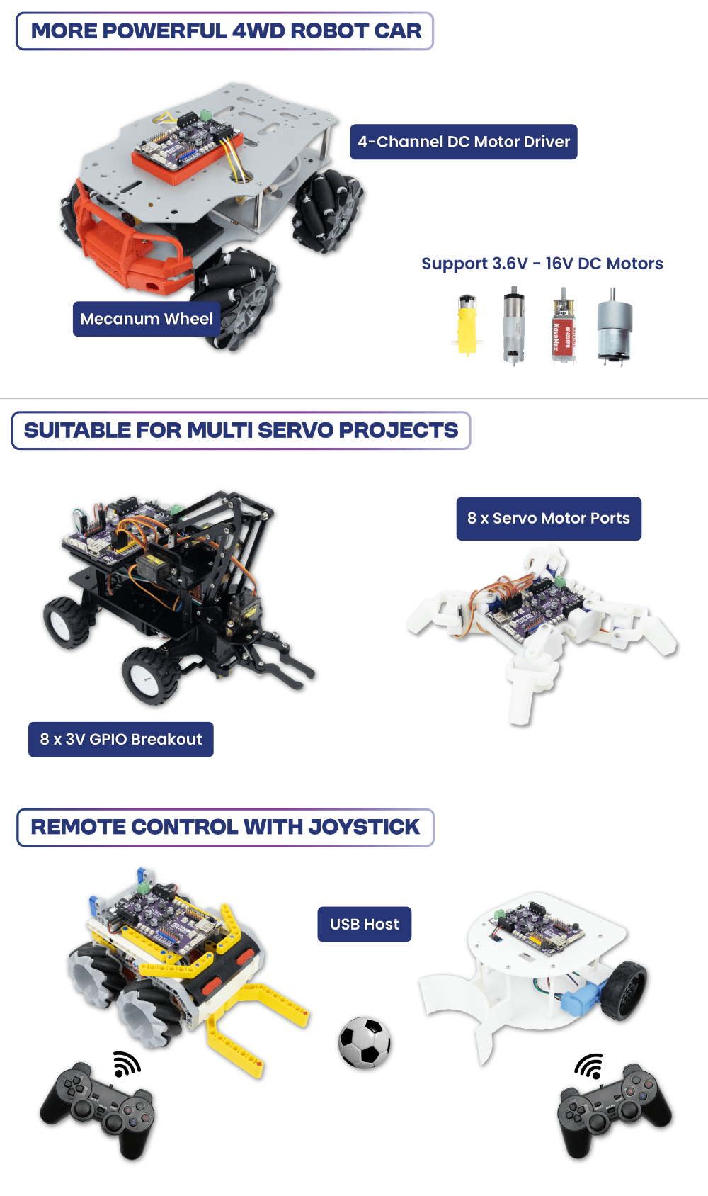 MOTION 2350 Pro - Advanced Robotics Controller for Beginners, powered ...
