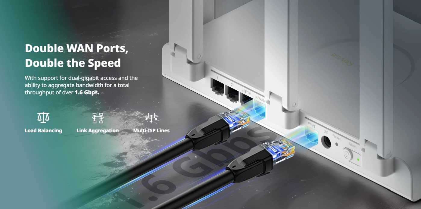 Ruijie AX3000 2976Mbps Dual Band Gigabit Wireless Wifi 6 Router 3 RJ45 ...