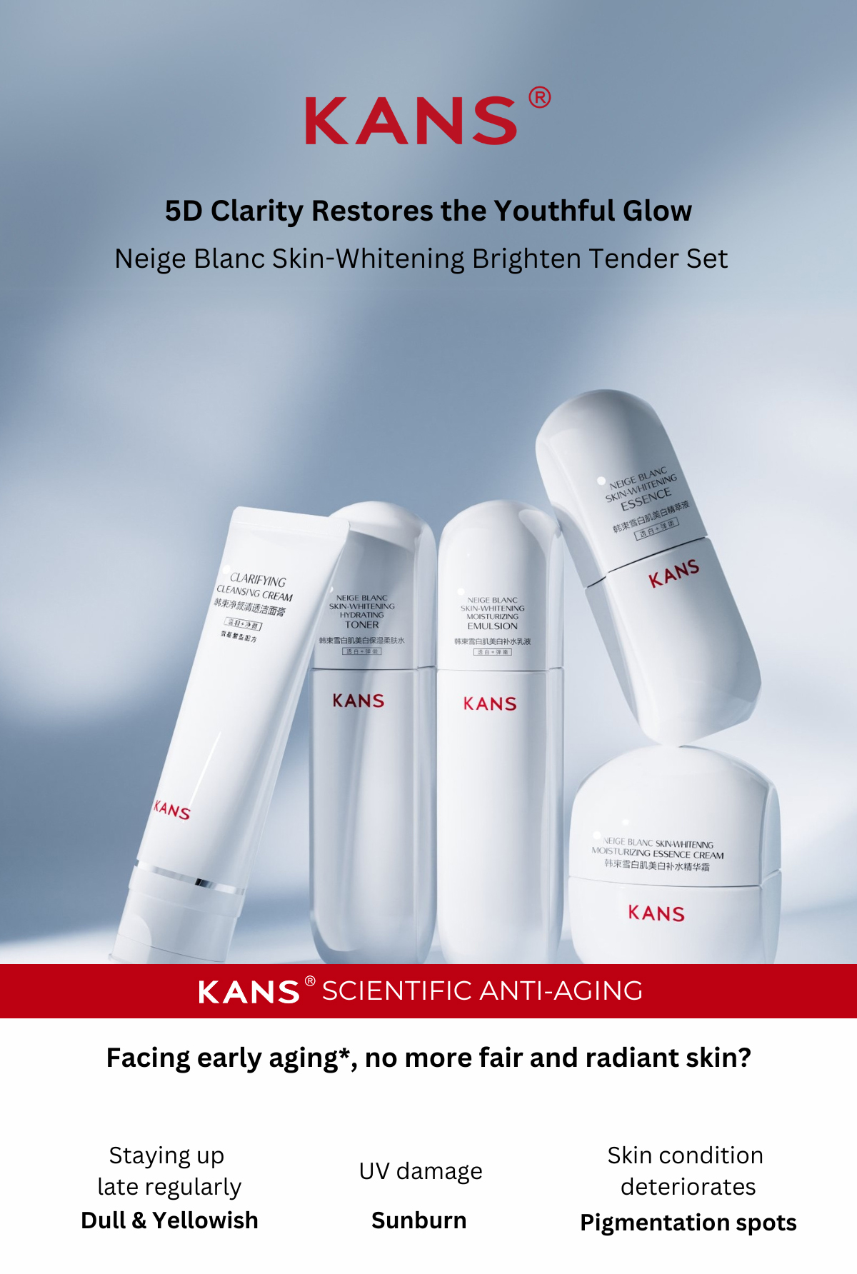 KANS Neige Blanc Skin-Whitening Brighten Tender Set - Cleanser + Toner ...