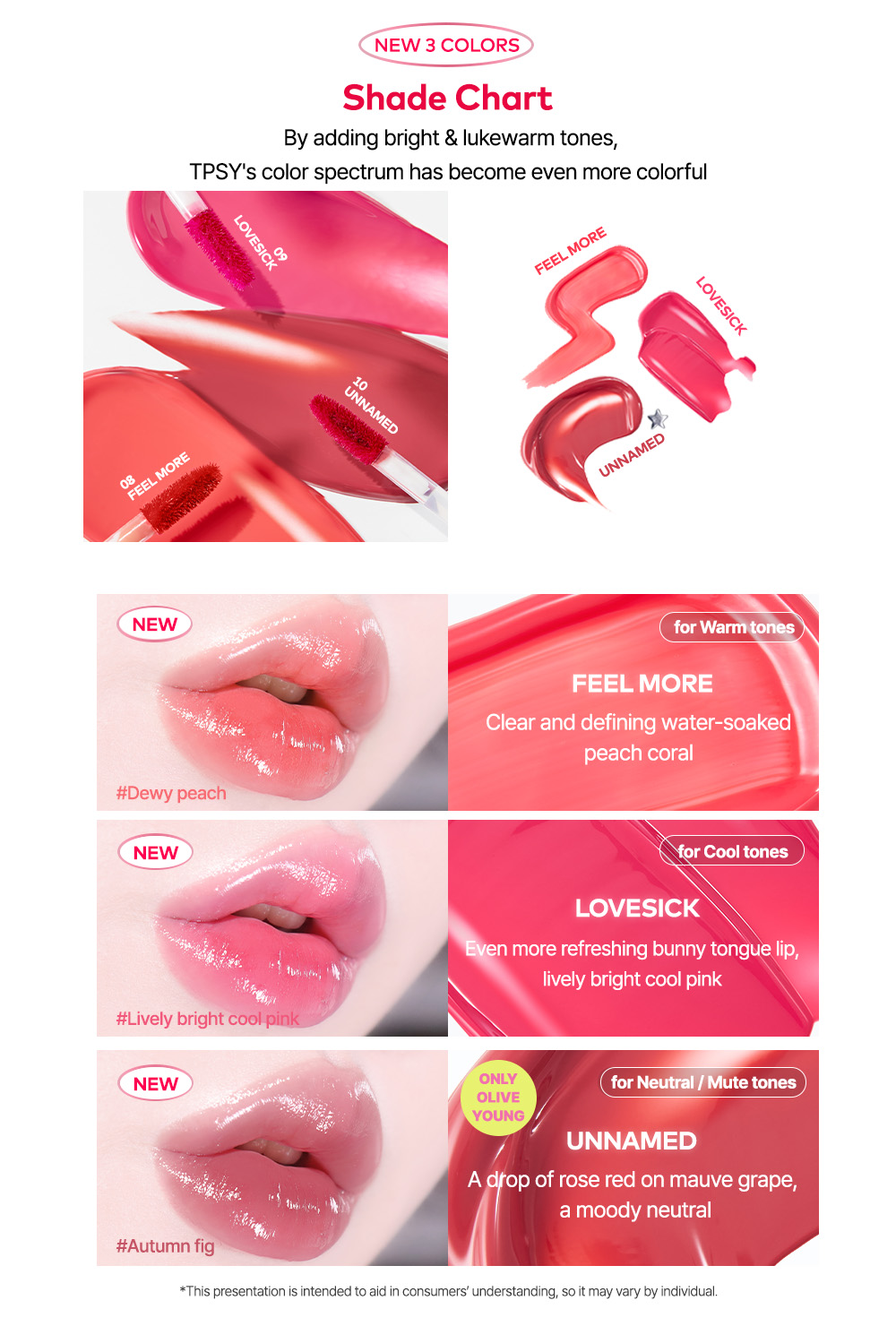 TPSY Juicy Lip Tint Plumper 6g (10 Shades) Water-like Gloss, Easy ...