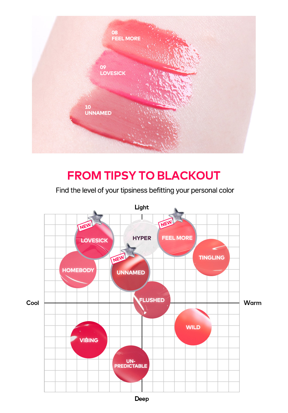 TPSY Juicy Lip Tint Plumper 6g (10 Shades) Water-like Gloss, Easy ...
