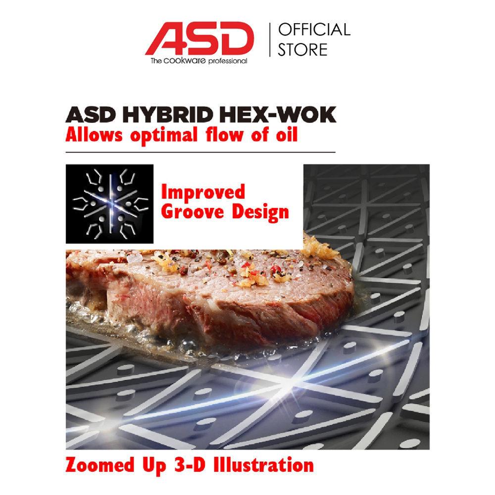 ASD Hybrid Series 36CM 3-Ply IH Hex-Wok with Glass Lid - (36CM) [Model ...