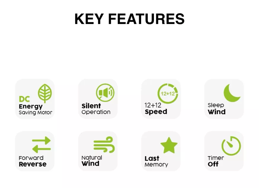 Alpha COSA Series CX10 5B (56"/40") Remote Control Ceiling Fan | 12 ...
