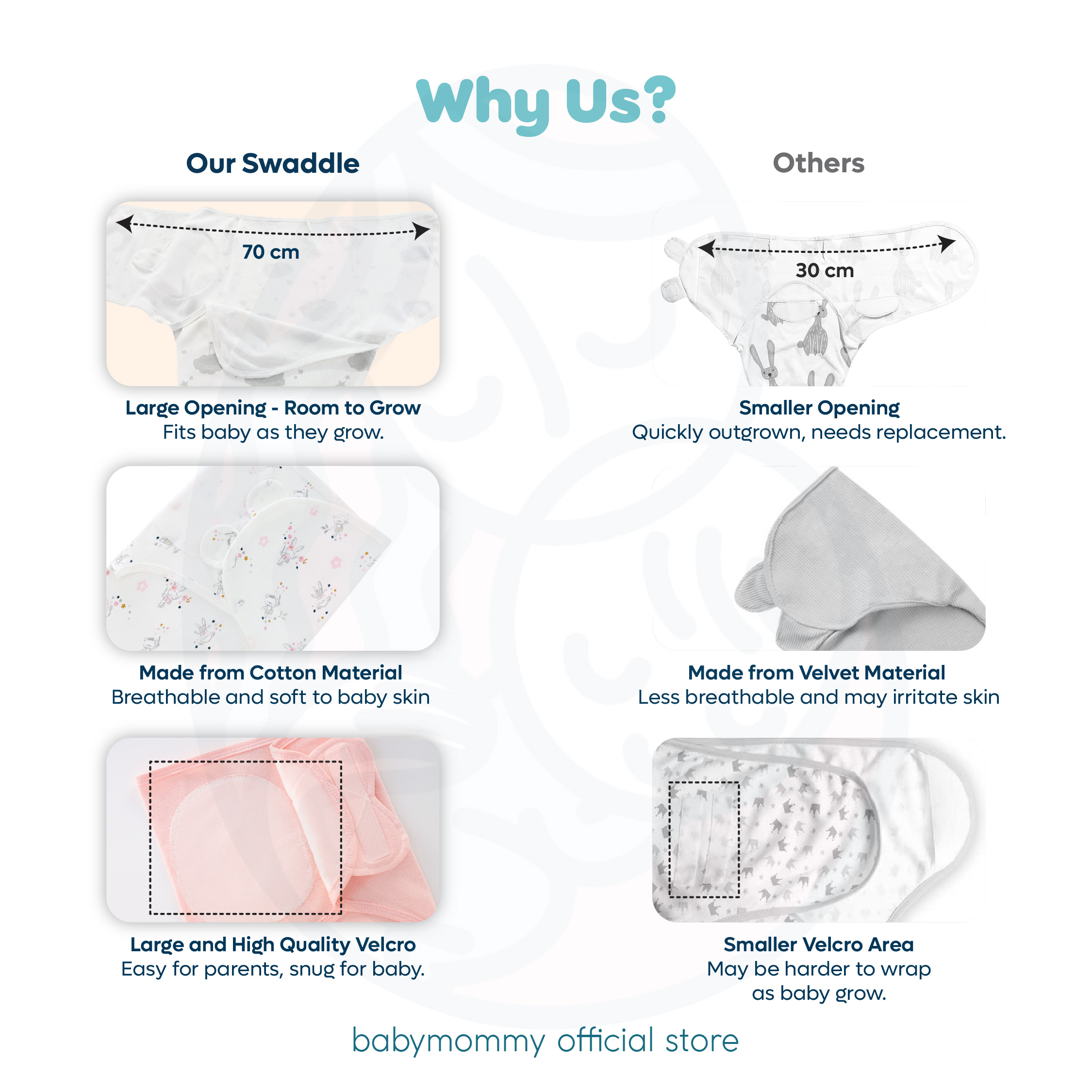 Ready Stock 🇲🇾 Baby Swaddle Set Newborn Wrap Bedung Bayi Bedung Baby ...