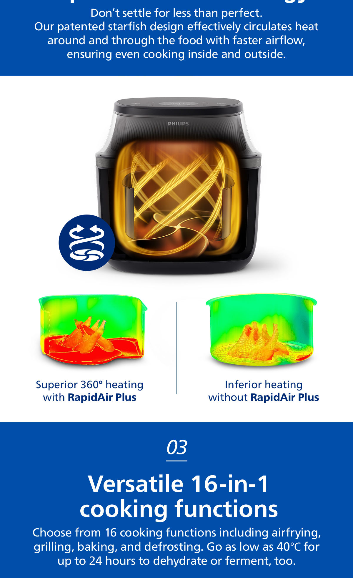 [ NEW ] Philips 7.2L 3000 Series Digital Airfryer NA342/09 | NA342 ...