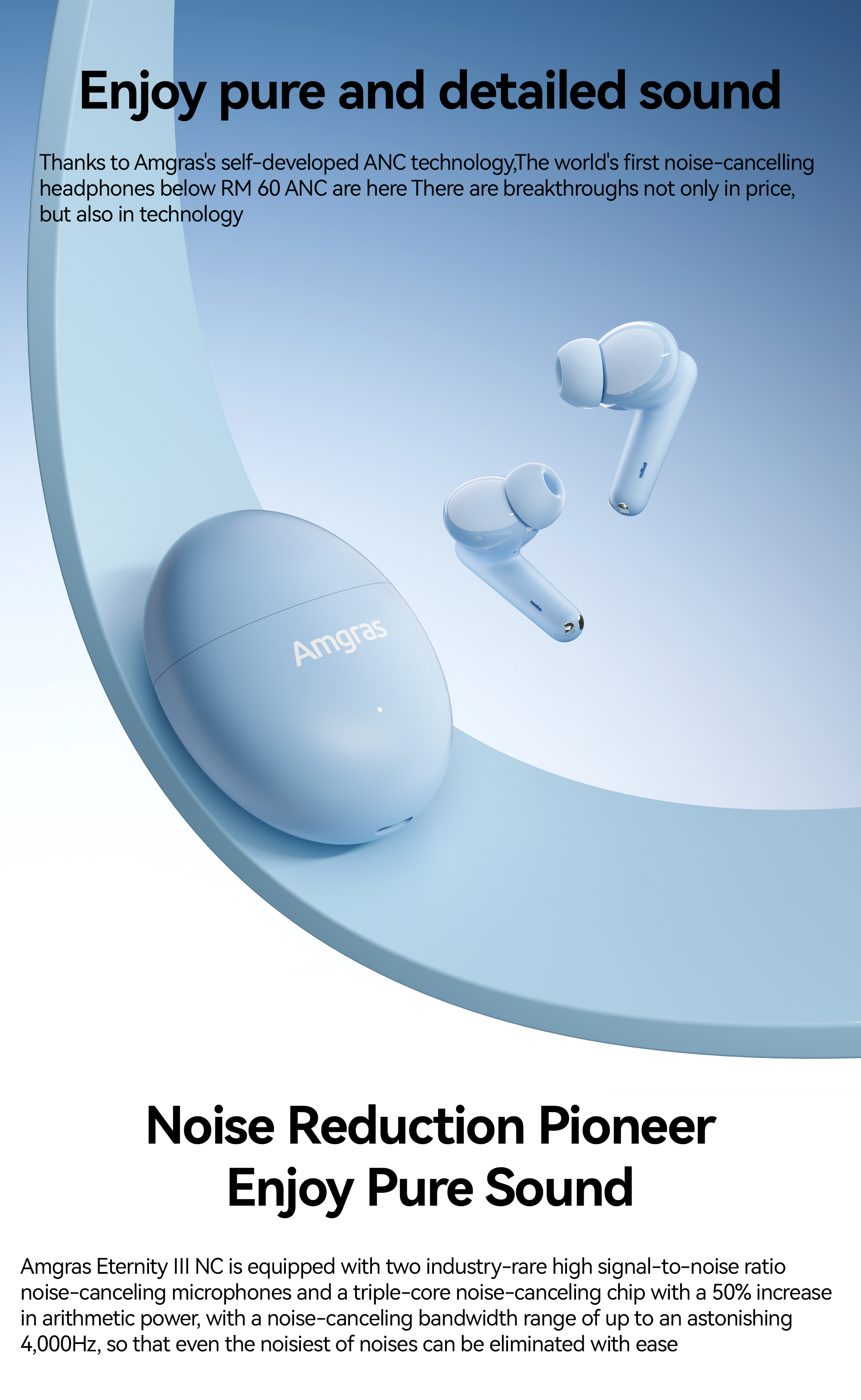 Amgras NeckFan Pro Portable Neck fan+Amgras Eternity Ⅲ NC Wireless ...