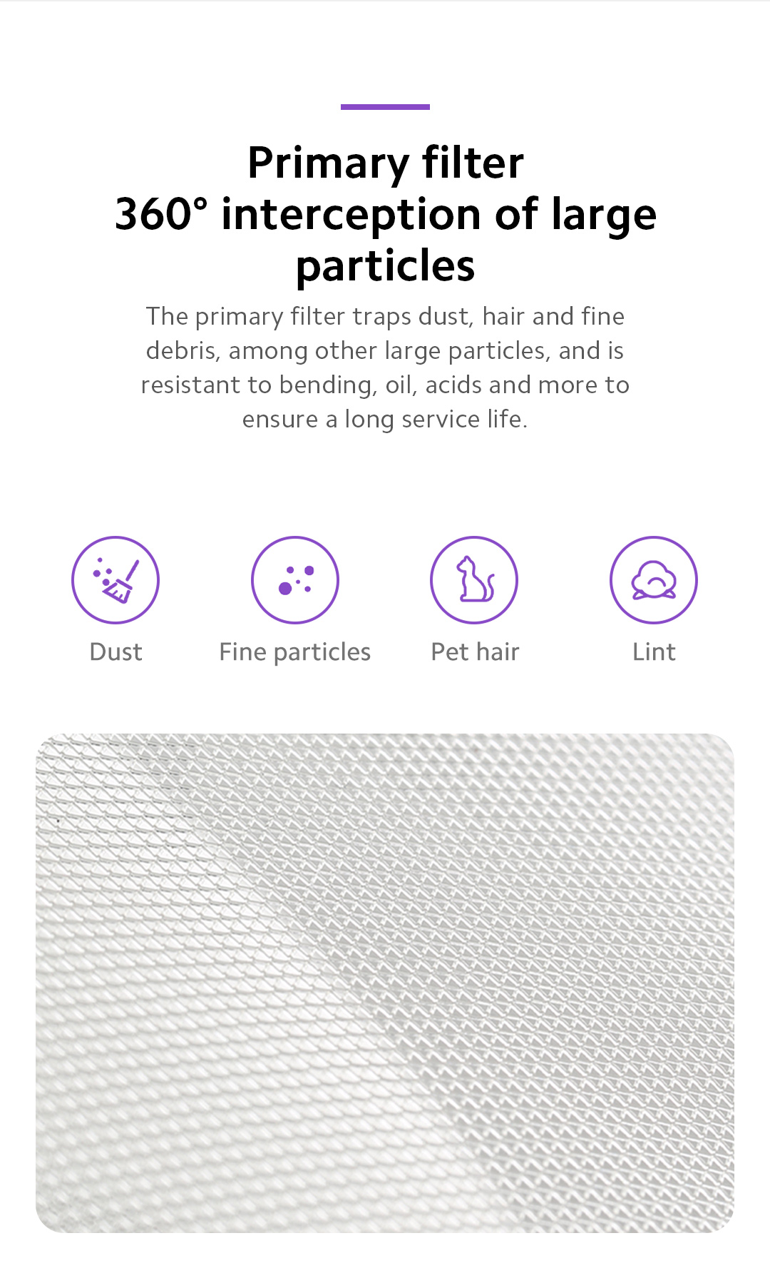 Xiaomi Smart Air Purifier 4 Lite/4 Compact Filter Pro | Effective Anti ...