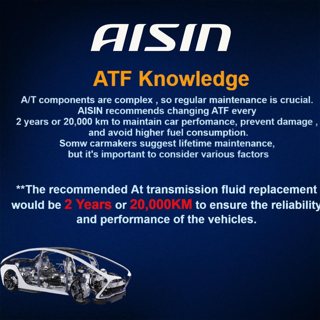 AISIN Fully Synthetic ATF AFW+ Automatic Transmission Fluid (4L/1L ...