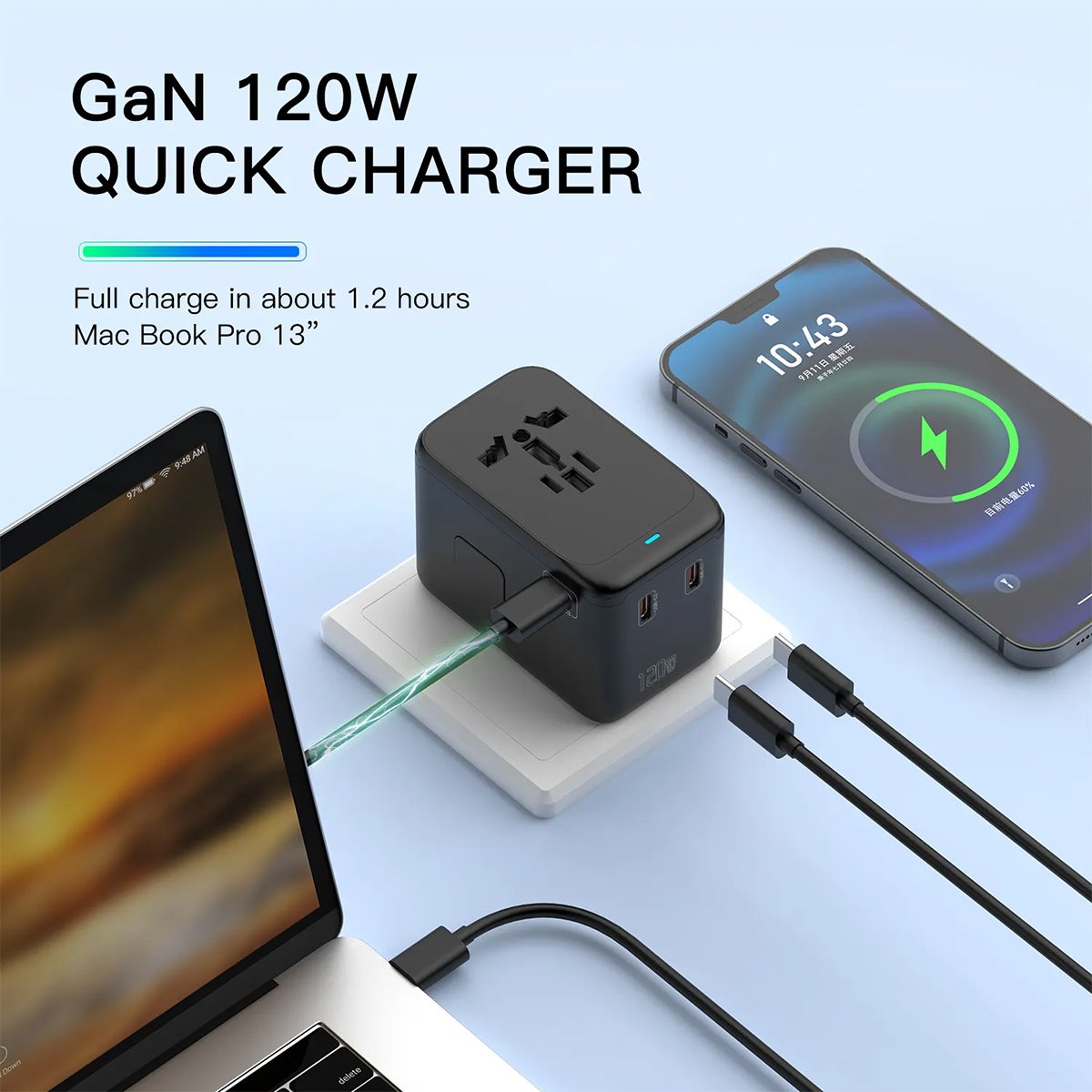 Glink Universal Adapter Travel International Adapter Plug 25W/35W/65W ...