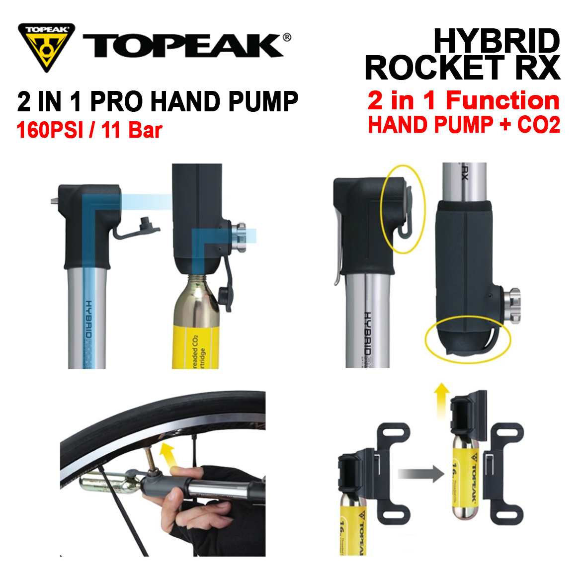 TOPEAK Hybrid Rocket RX 2 in 1 Handy Mini Pump + Co2 Inflator 160 PSI Free CO2 for Road Bike ...