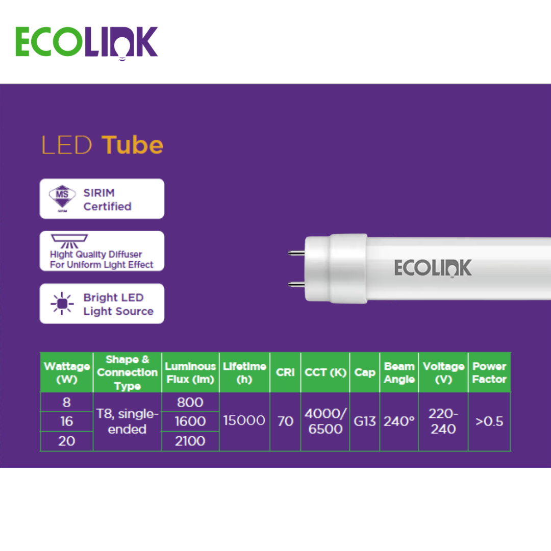 ECOLINK LED T8 Tube 8W 20W 4000K 6500K ( 20 pcs ) | Shopee Malaysia