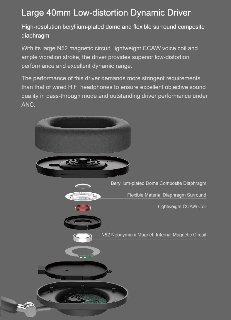 MOONDROP EDGE HiFi Portable Wireless Hybrid ANC Headphone Bluetooth 5.4 ...