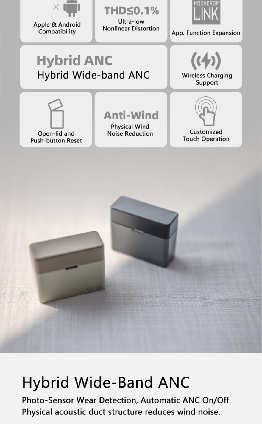 Moondrop Moca, True Wireless Earbuds: Bluetooth 5.4, 40dB ANC, LC3 ...
