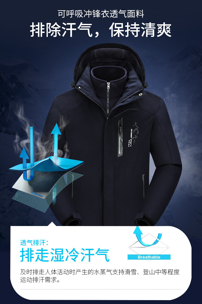 Men Women Winter 3in1 Jacket Gorpcore Windbreaker Waterproof Outdoor ...