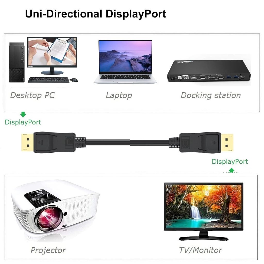Samsung 2m DisplayPort to DisplayPort Cable 4K UHD (3840 × 2160) 60hz ...