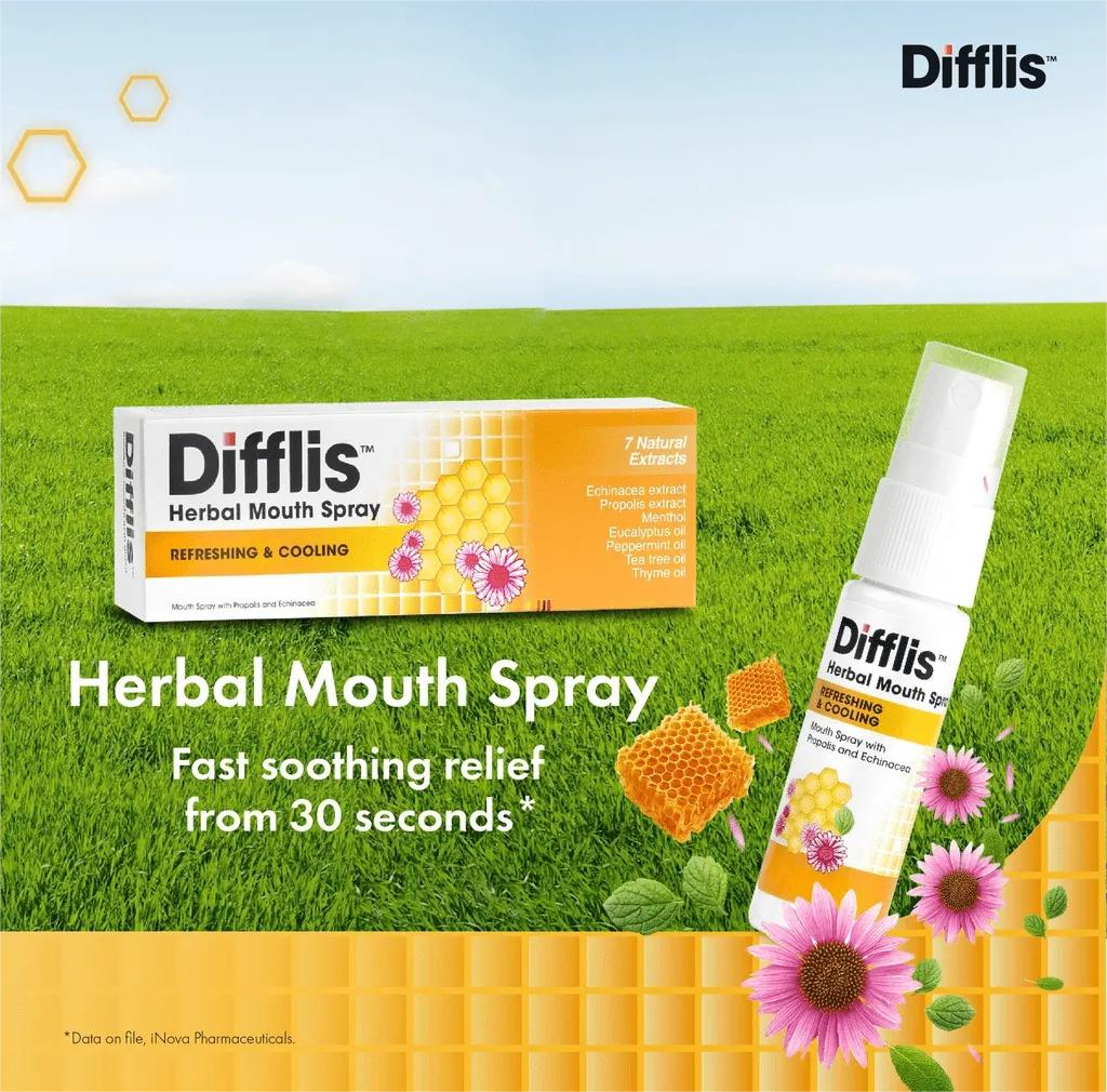 DIFFLIS HERBAL MOUTH SPRAY 15ML | Shopee Malaysia