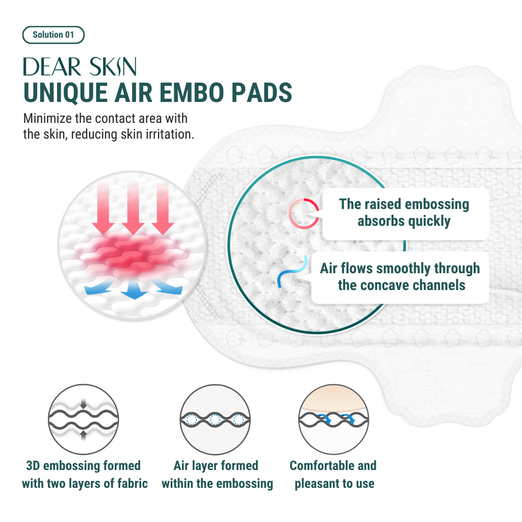 DEAR SKIN Air Embo Sanitary Pad Medium (26cm / 16 Pads) Sensitive Skin ...