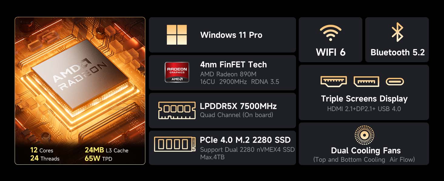 GMKtec AMD Ryzen™ Al9 HX 370-EVO-X1 AI Radeon 890M LPDRR5X 7500Mhz PCIE4.0 Oculink Gaming MINI ...