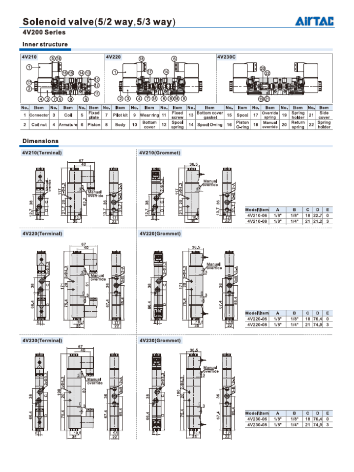 [ORIGINAL] AirTac Pneumatic 4V210-08 Solenoid Valve AC220V DC24V DC12V ...