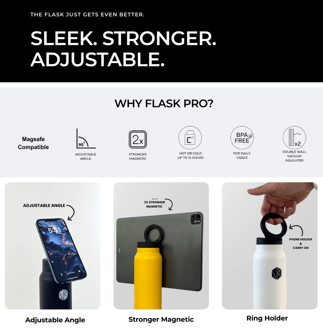ONYX Flask Pro - 710ML Magnetic Flask Water Bottle BPA FREE Leakproof ...