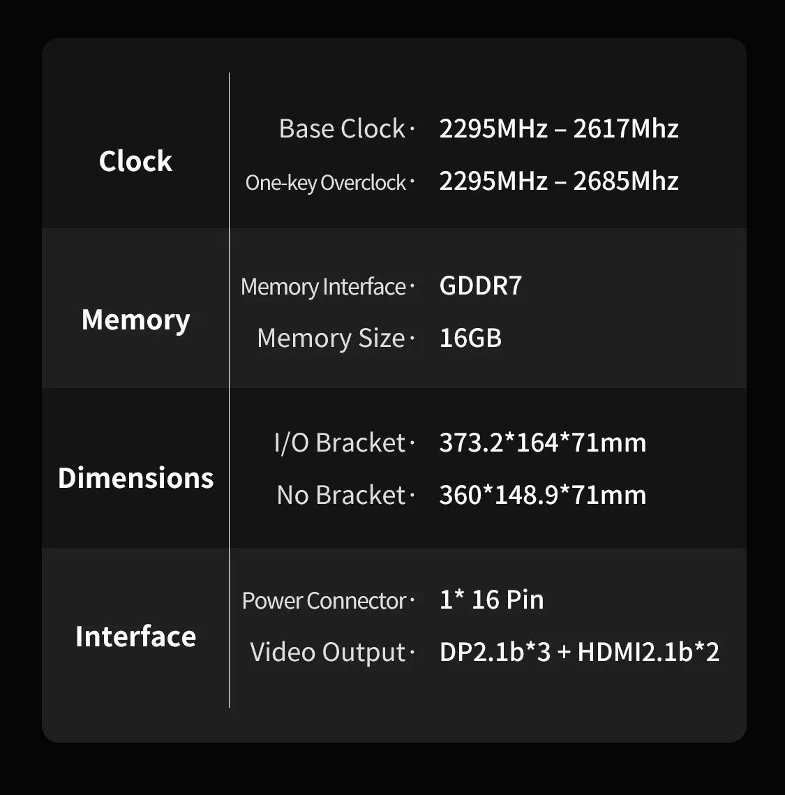 COLORFUL IGAME GEFORCE RTX 5080 VULCAN OC 16GB GDDR7 - LCD DISPLAY ...