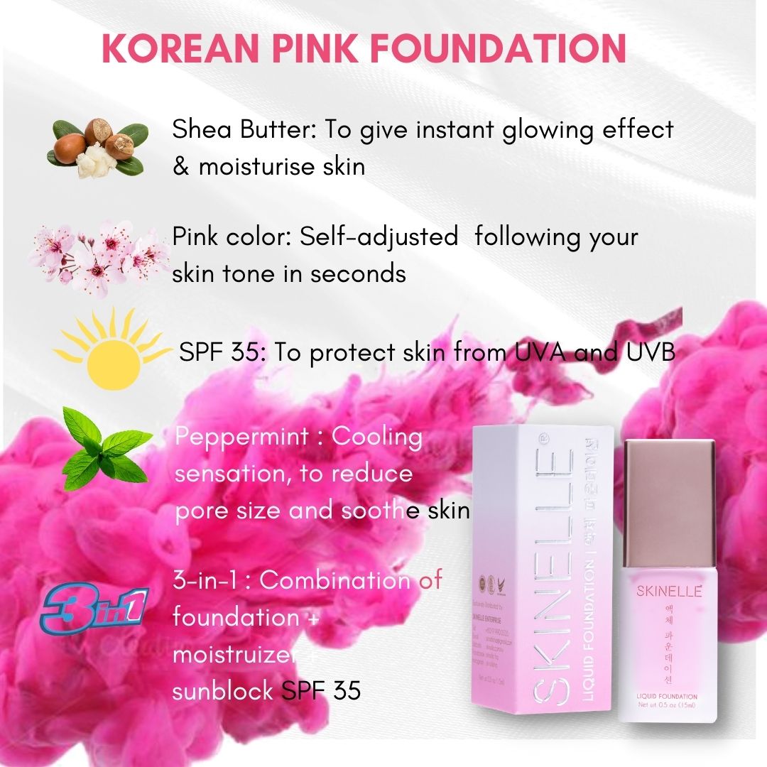 ⚡PAYDAY SALE⚡ SKINELLE SKINCARE 25.6 - 30.6.2025 | Shopee Malaysia
