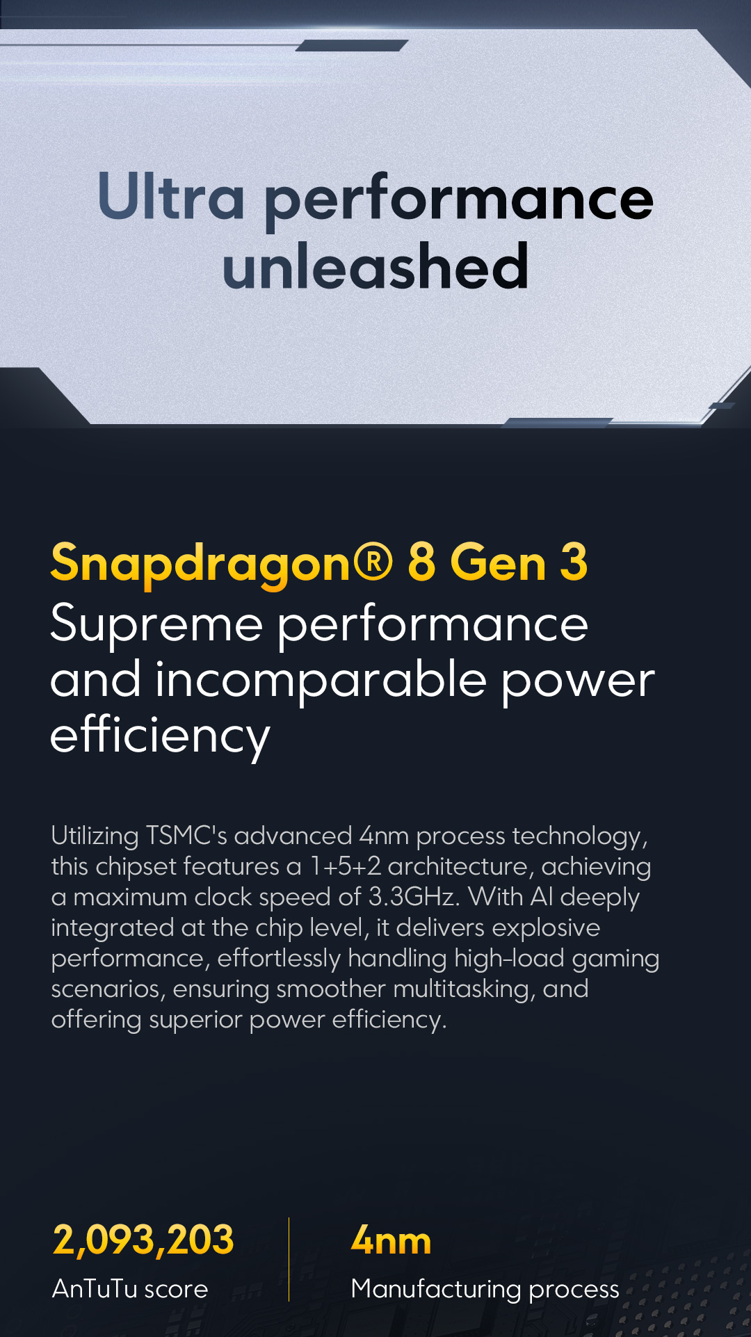 POCO F7 Pro 6000mAh battery+90W HyperCharge/2K 120Hz display/Xiaomi ...