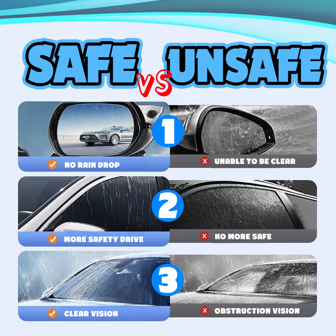 KYZZ Windscreen Rain Repellent Coating / Rain X Windshield / Rain Drop ...