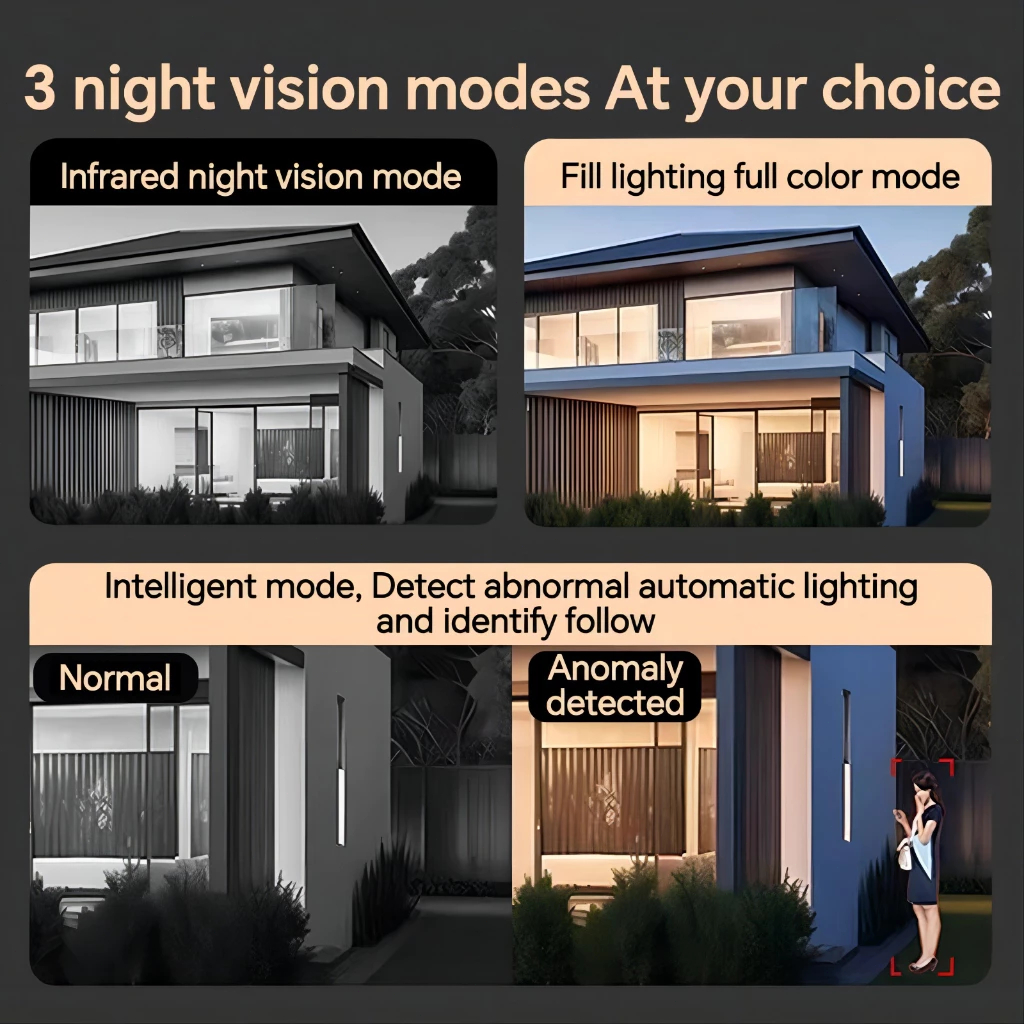 V380 PRO Q19 Plus CCTV Dual Lens HD 1080P Smart Alarm CCTV Camera ...