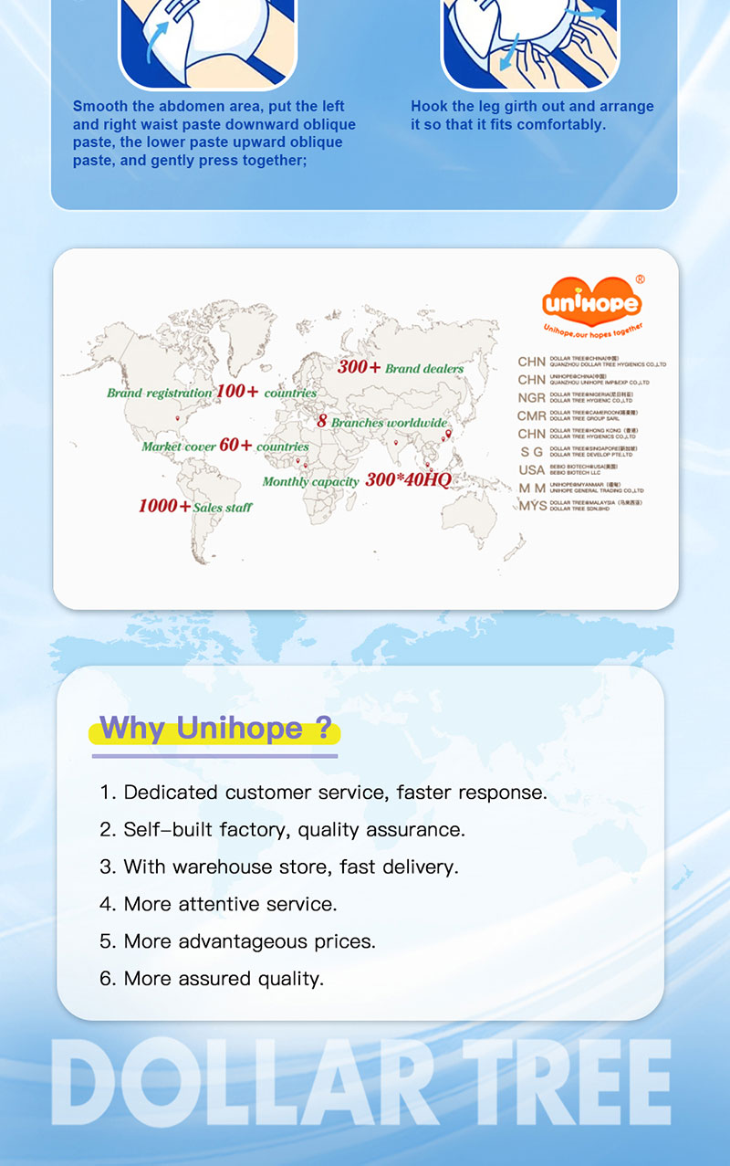 Unihope SAP Adult Diapers (Tape) - M/L/XL (10 Pcs / 60 Pcs) | Shopee ...