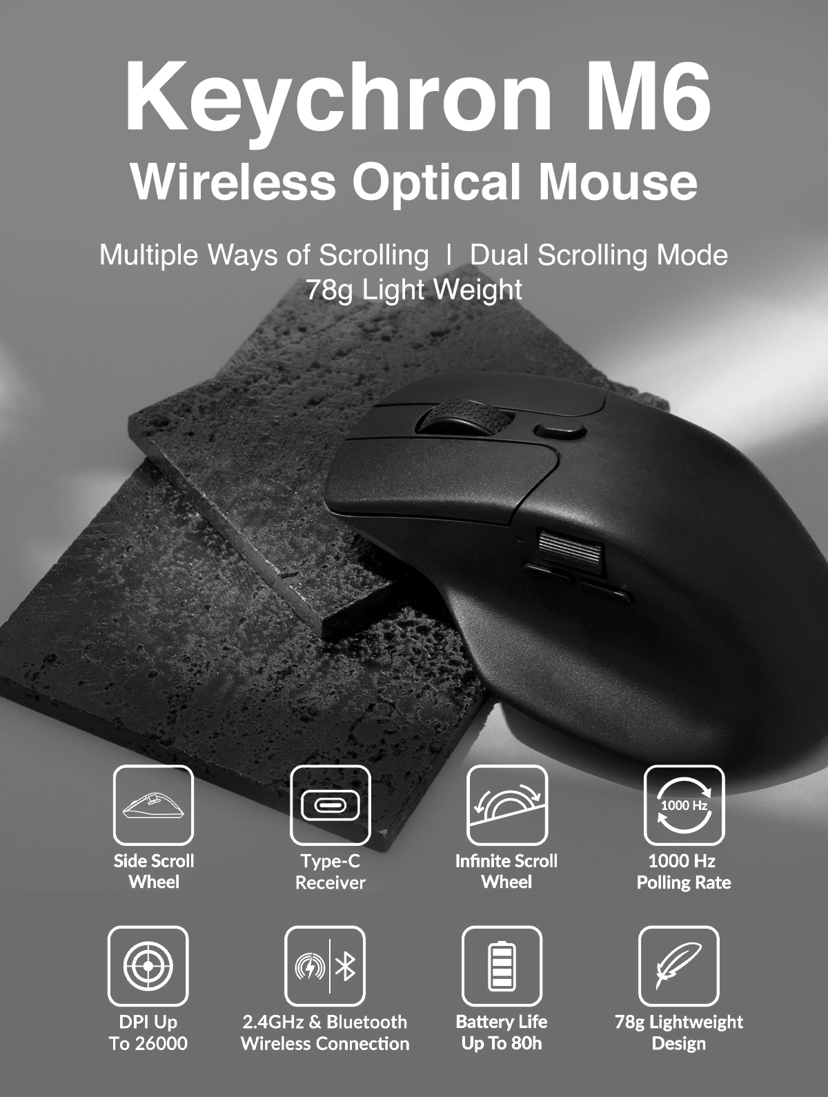 [New] Keychron M6 Wireless Optical Mouse | PixArt 3395 (1k Hz ...