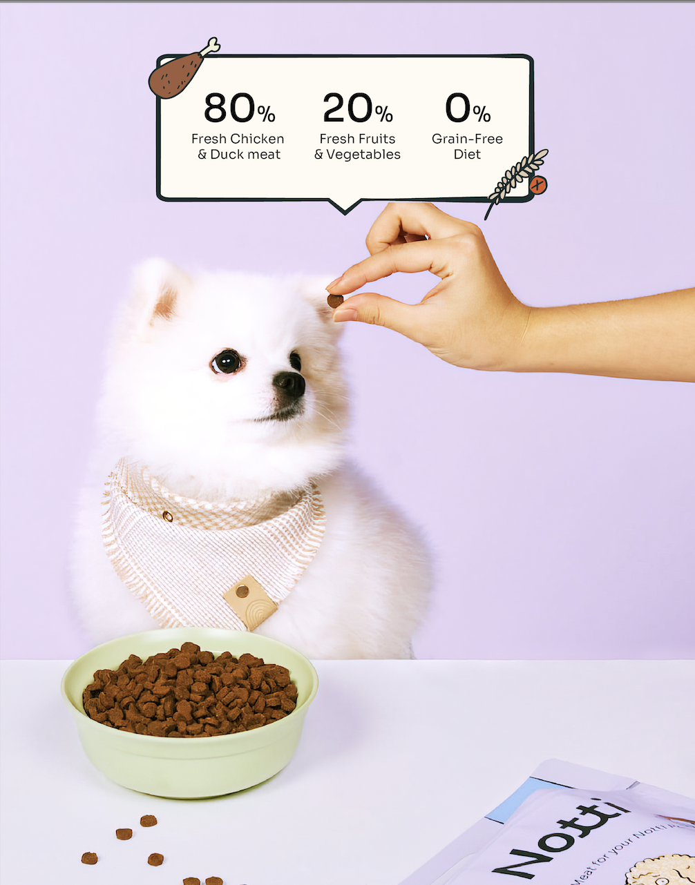 (Trial Kit) NOTTI Dog Slow-Baked Fresh Chicken & Duck (Super Premium ...