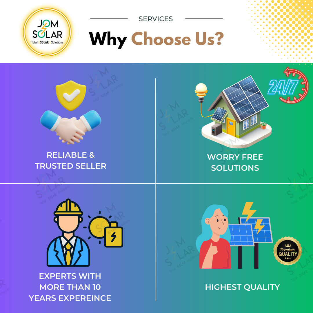 820W Solar Panel Off Grid Power Generator c/w 3000W Hybrid Inverter - Ready stock - Jomsolar ...