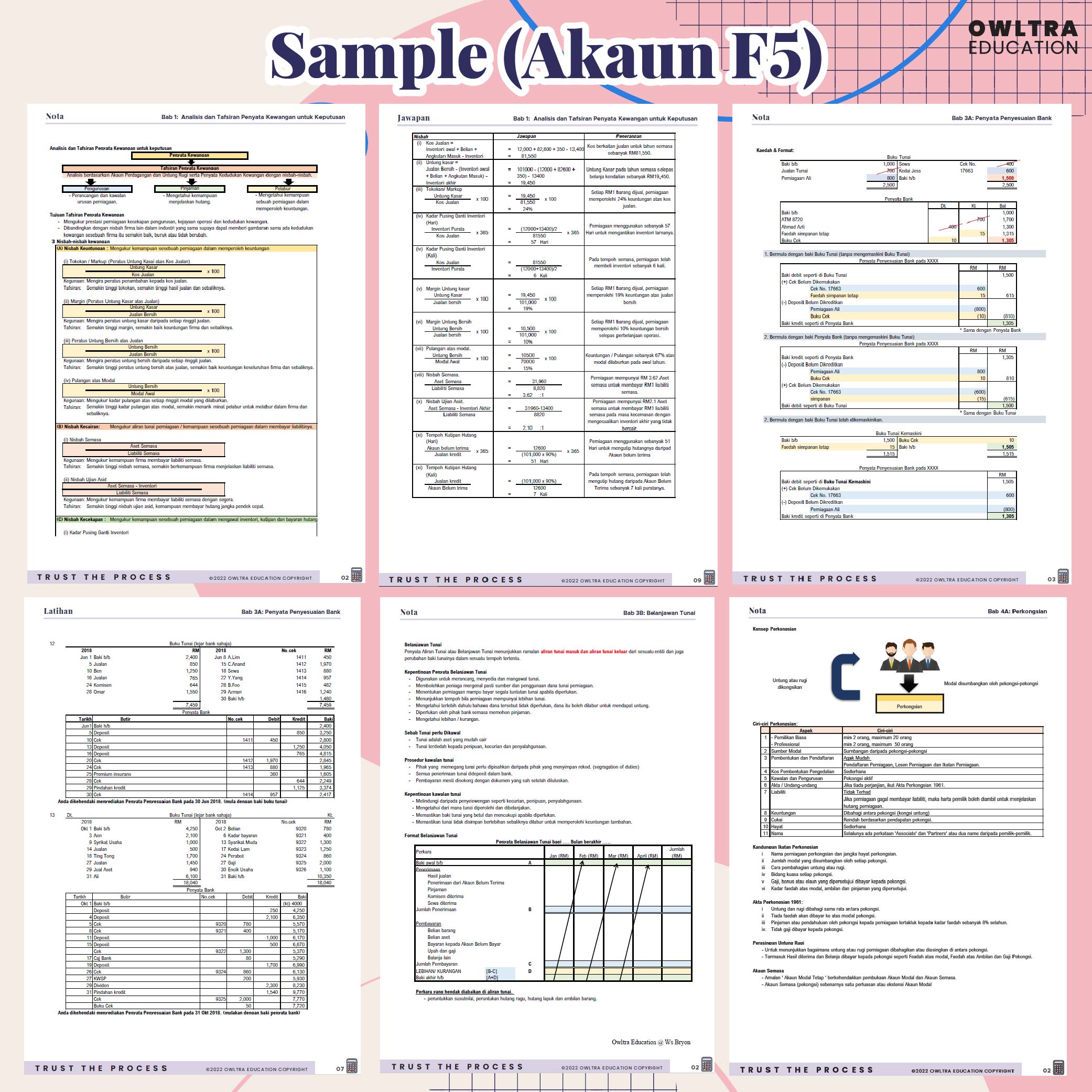 Nota Prinsip Akaun UASA Tingkatan 5 SPM Nota Latihan A+ (Printed Note ...