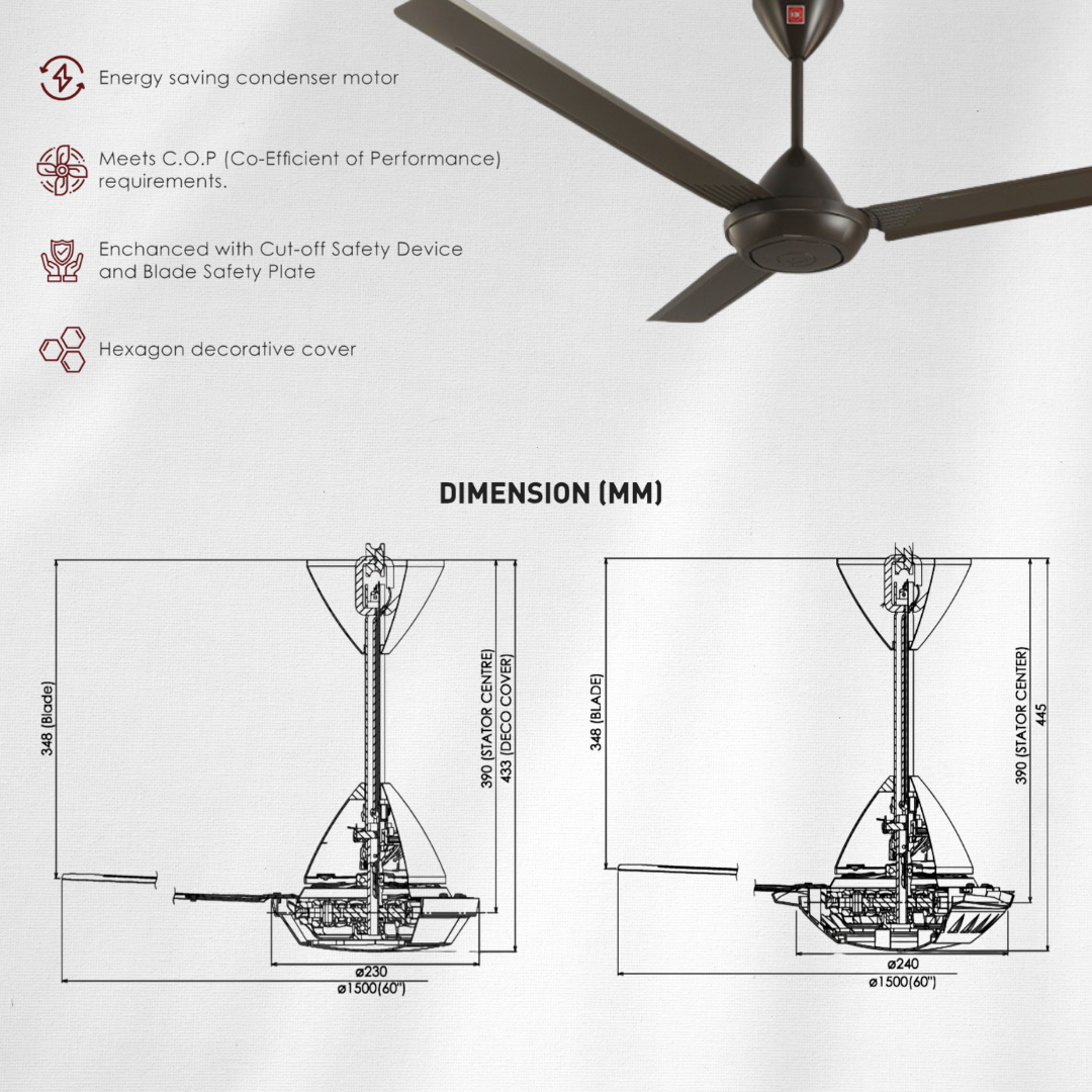 KDK K15V0 / DESIGNER / EUROWIND (60"/150cm) Kipas Siling Ceiling Fan ...