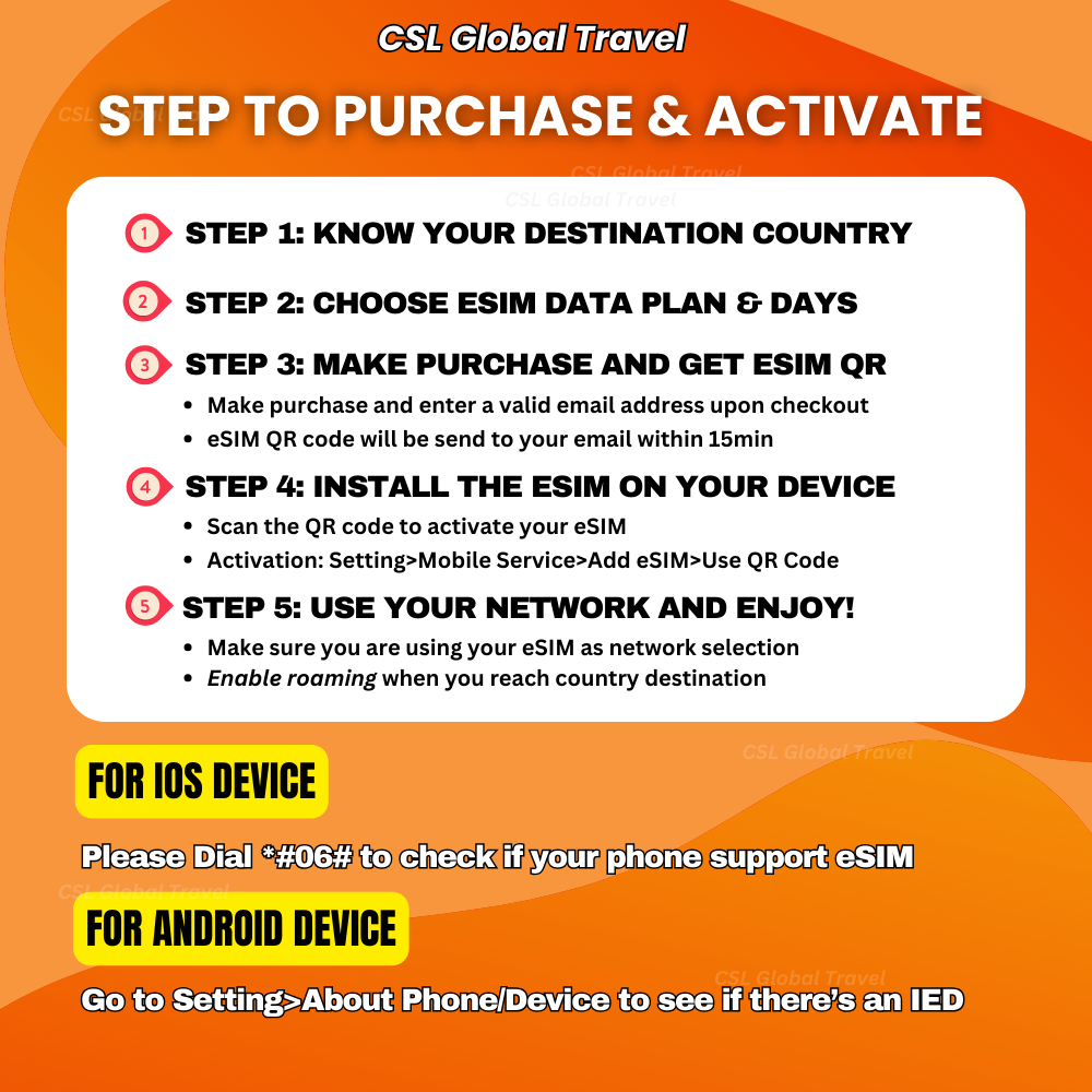 【CSL】Indonesia Bali eSIM | Kelajuan Tinggi 5G Telkomsel | 印尼+巴厘岛 Travel eSIM | Shopee Malaysia