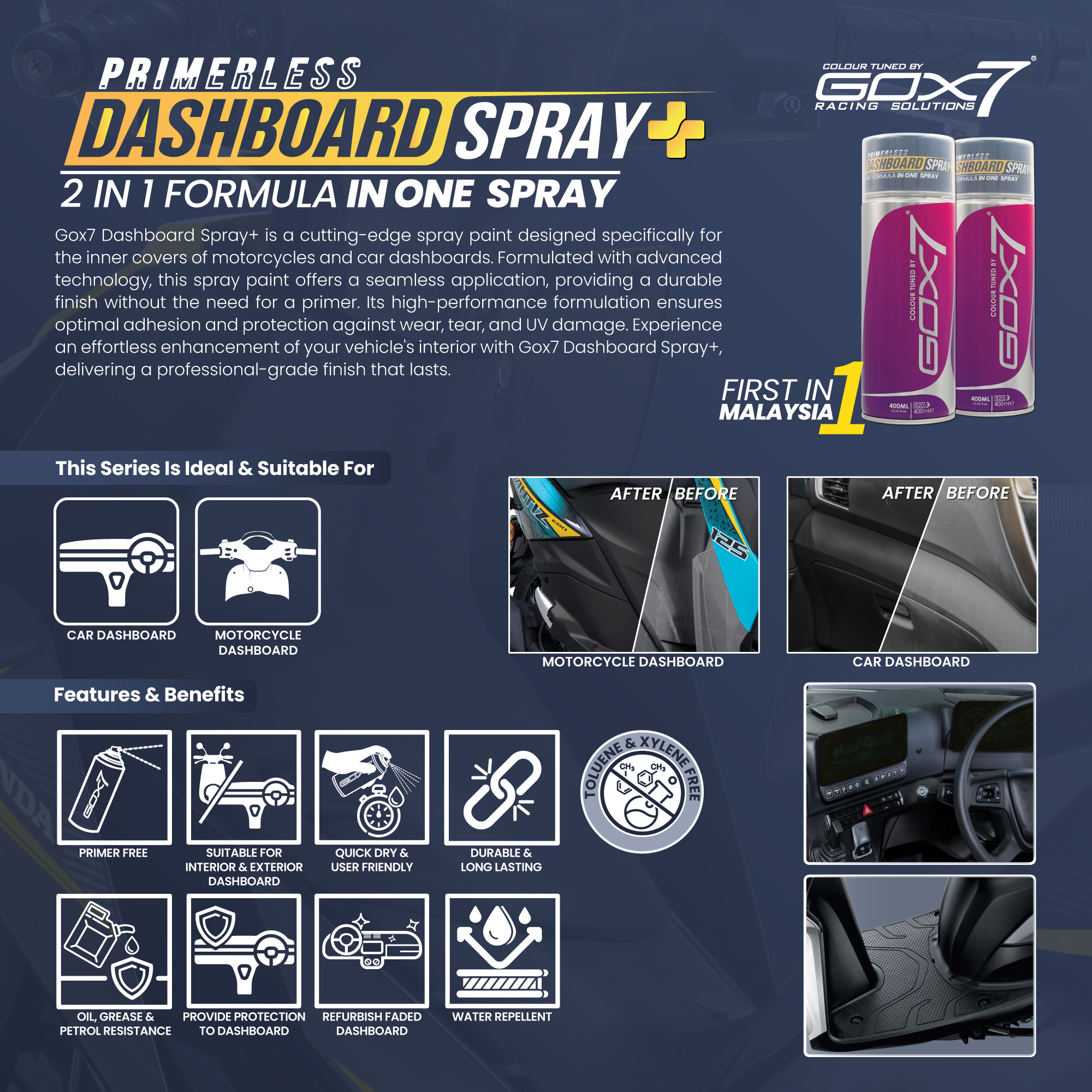 Gox7 Dashboard Spray+ Series 400ml Aerosol Spray Paint-Car & Motor ...