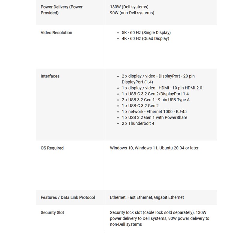 DELL WD22TB4 Dock Thunderbolt 4 | Dual USB-C | 130W PD | Universal Dock ...