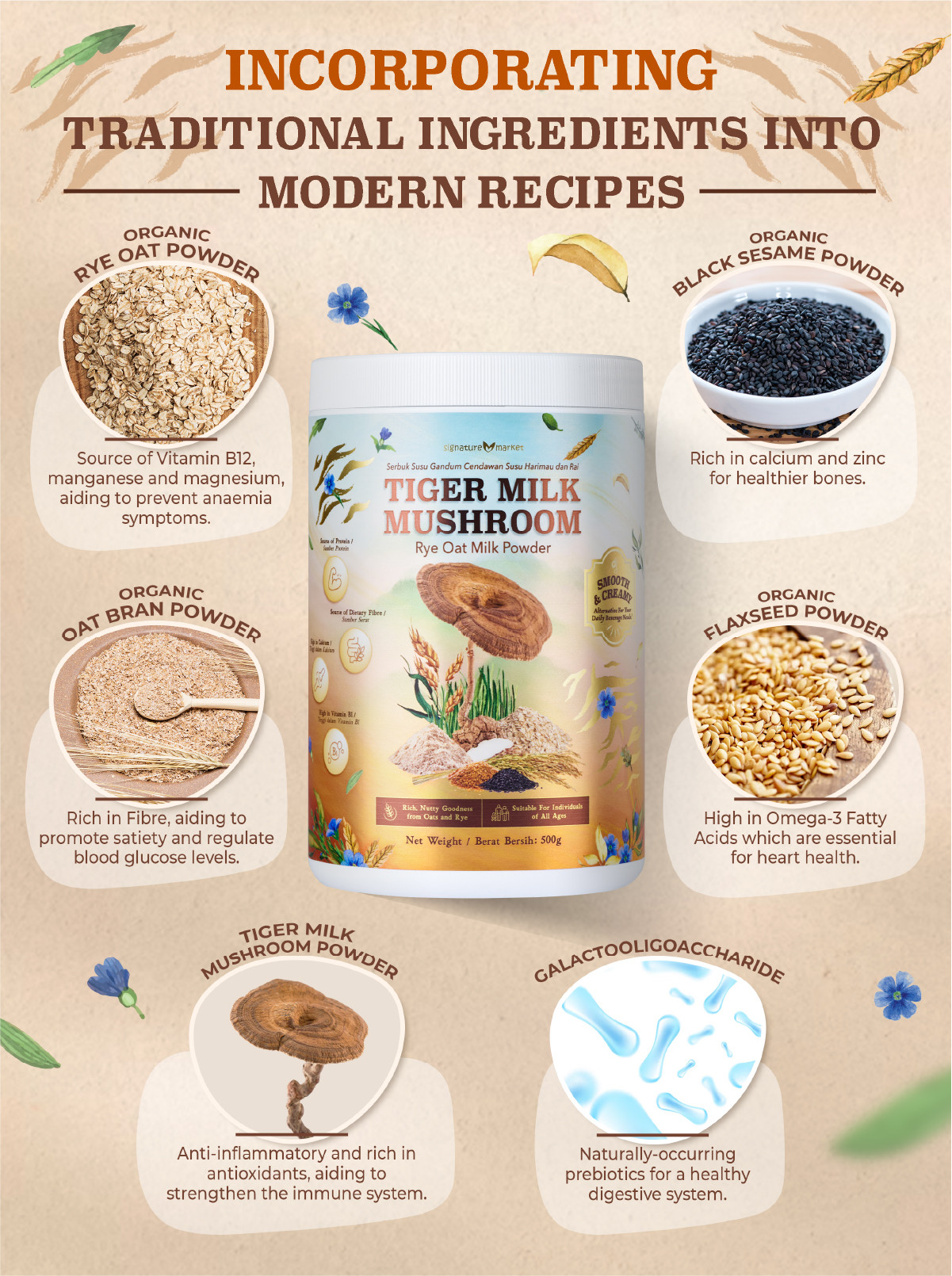 Signature Market Tiger Milk Mushroom Rye Oat Powder (500g) | Shopee ...