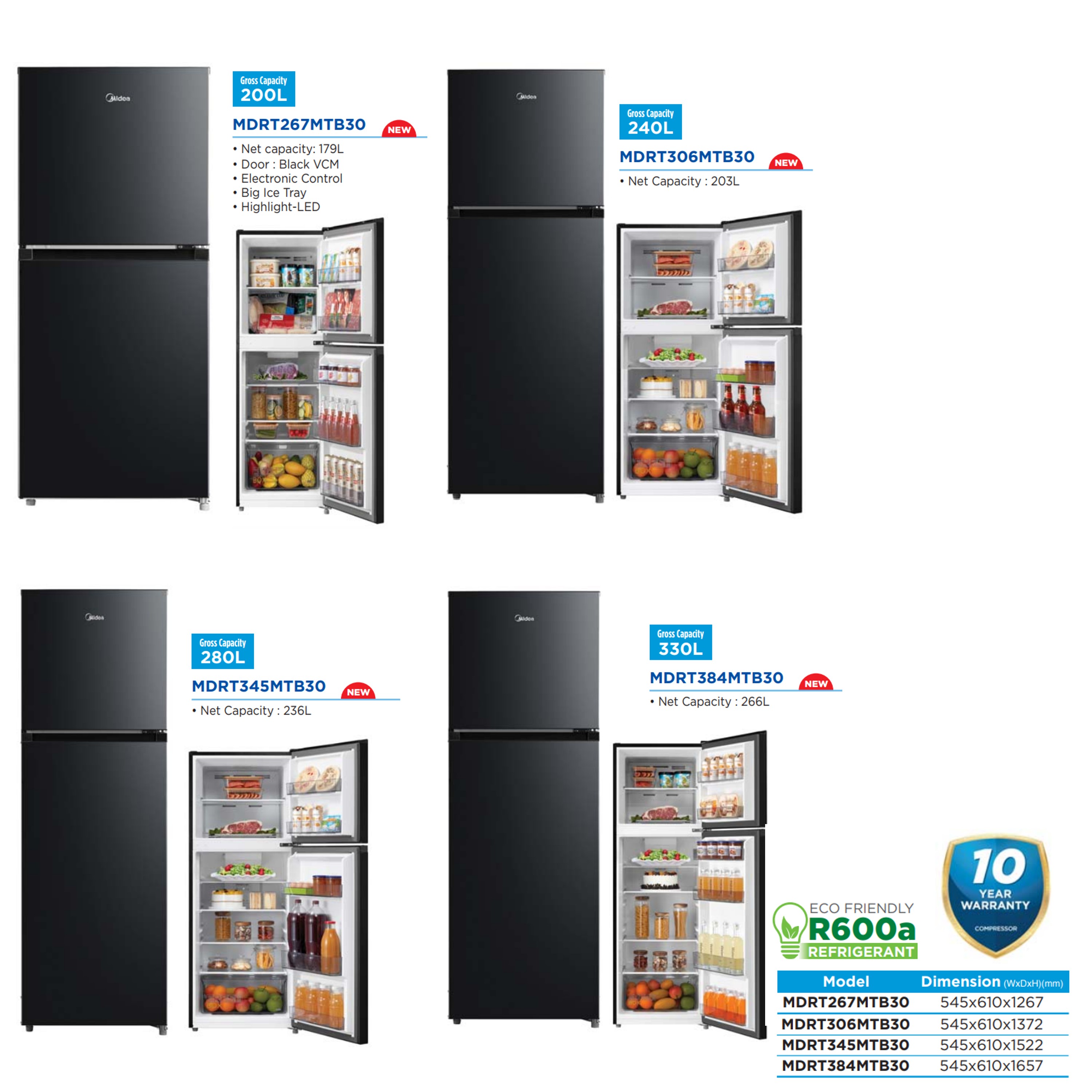 Midea 2 Pintu Peti Sejuk (200L/240L/280L/330L) MDRT267MTB30 ...