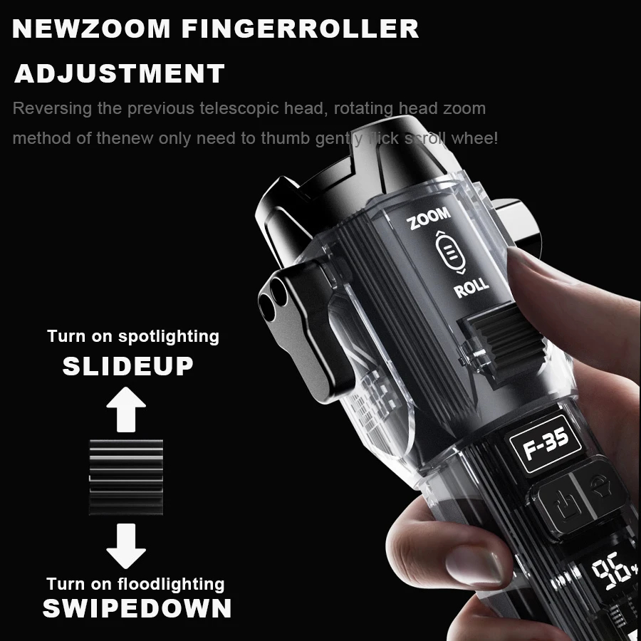 Super Bright Powerful LED Flashlight Rechargeable Led Flashlight With ...