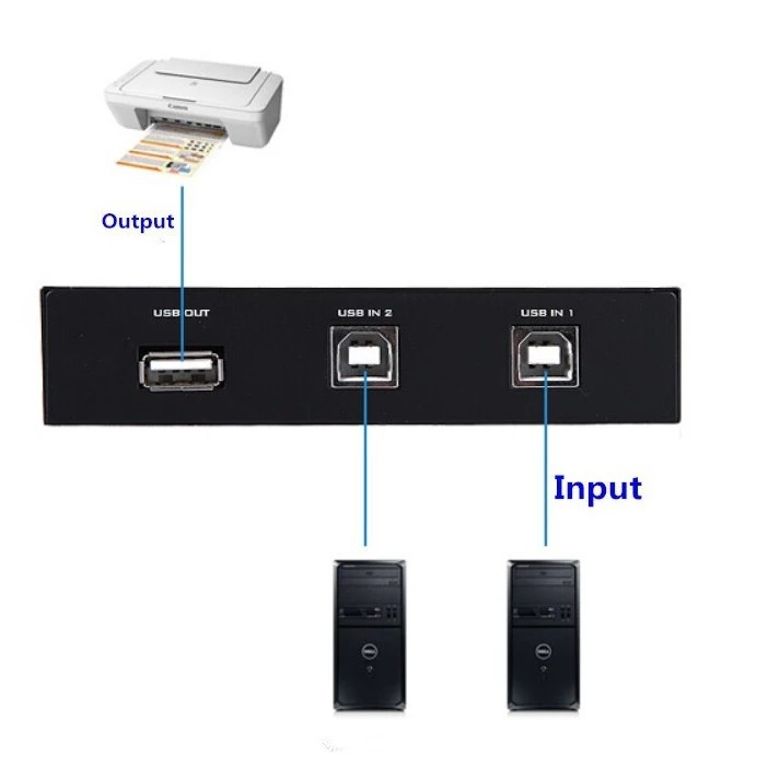 (M'sia Ready Stock) 2 Port/4 Port Push Button USB 2.0 Printer Sharing ...