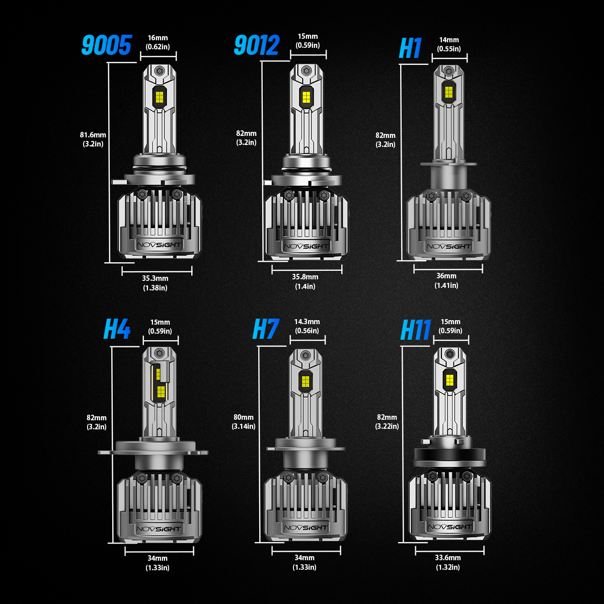 Novsight Newest N90 High brightness LED Car Headlight H4 H7 H11 9005 ...