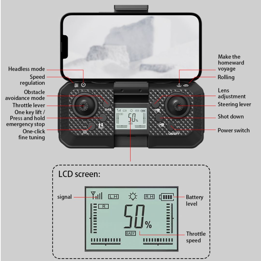 S8 RC Mini Drone With Double Lens Dual Camera Quadcopter Dron Drones ...