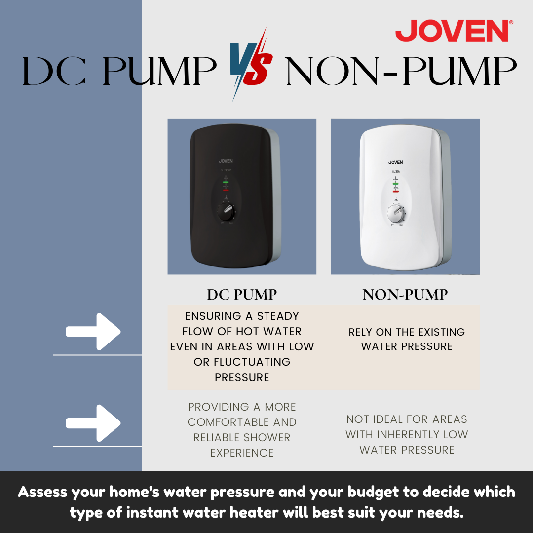 FREE SHIPPING JOVEN Water Heater Inverter DC PUMP shower set BLACK ...