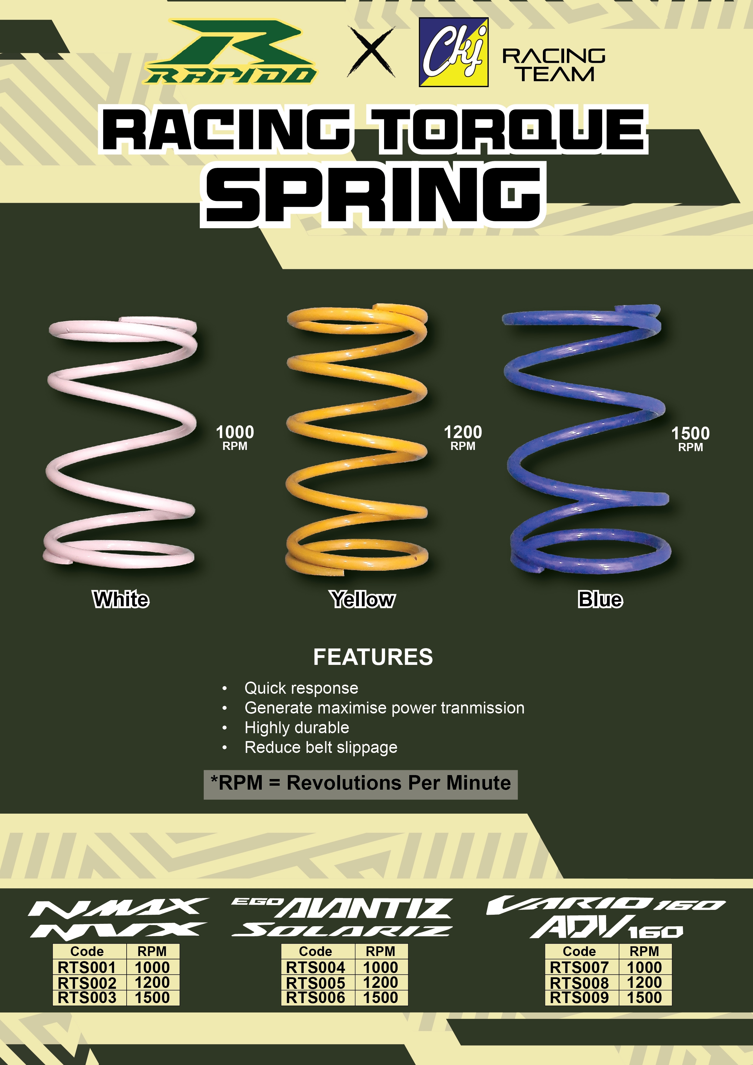RAPIDO Racing Torque Spring Adv 160 Nmax Vario Nvx CVT Spring 1000 1200 ...
