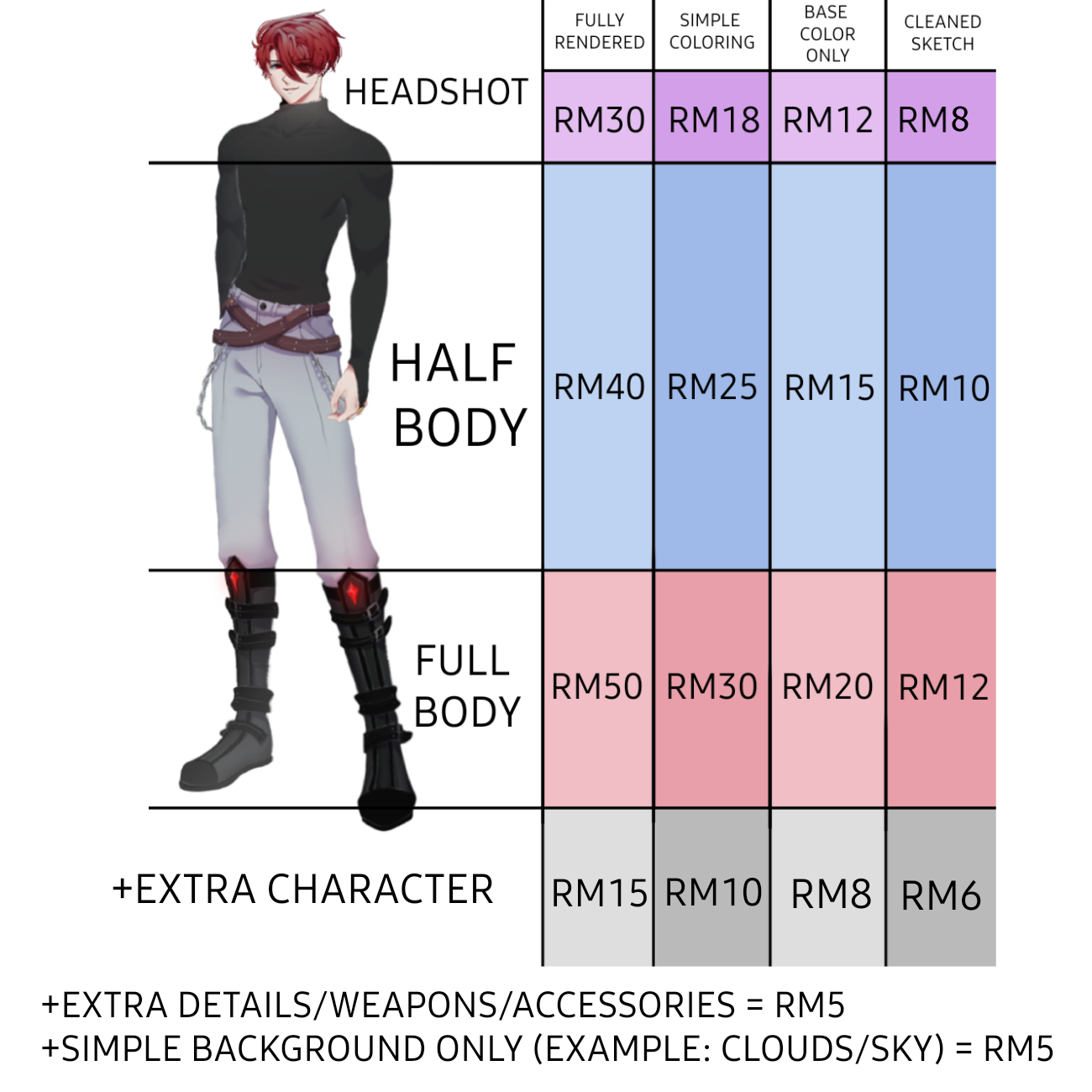 (OPEN) Digital Art Commission/Full Rendering/Simple Coloring/Base ...