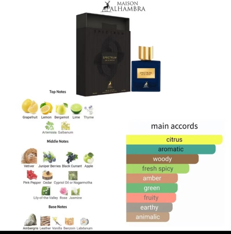 Maison Alhambra Spectrum Eau De Parfum 3.4 oz / 100 ml Unisex Spray ...